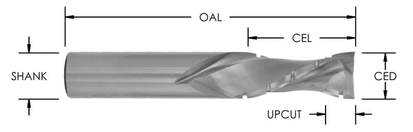 2•2 COMPRESSIONS W/ CHIPBREAKERS – KAIROS TOOLING